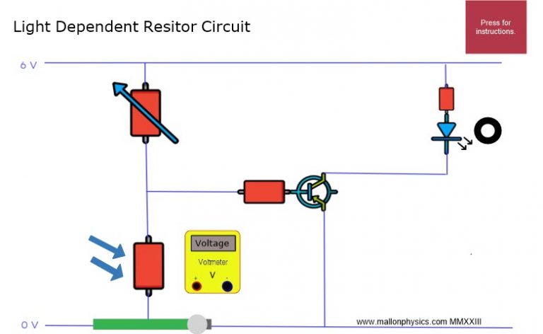 National 4 « Helpmyphysics